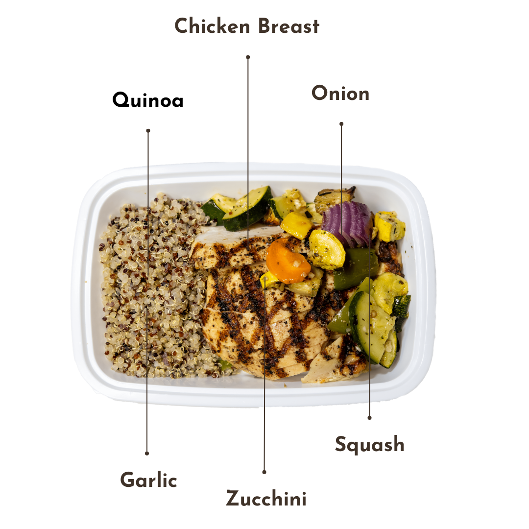 Lean Plan - #1 Lean Meal Plan - Houston Meal Prep